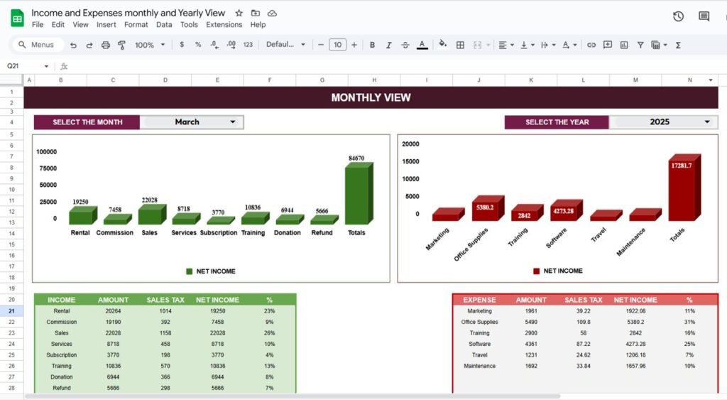 Income and Expenses Monthly and Yearly View in Google Sheets - Neotech ...