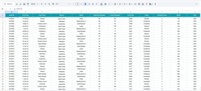Organizational Event Planning & Analysis Dashboard in Google Sheets ...