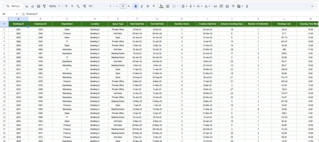 Space Utilization Dashboard in Google Sheets - Neotech Navigators