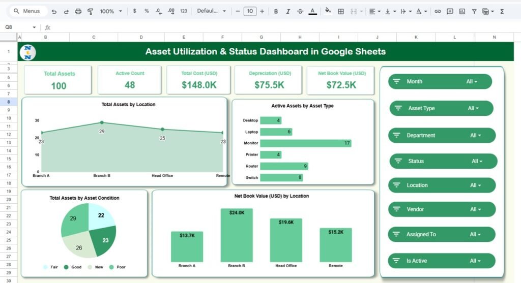 Asset Utilization & Status Dashboard in Google Sheets - Neotech Navigators