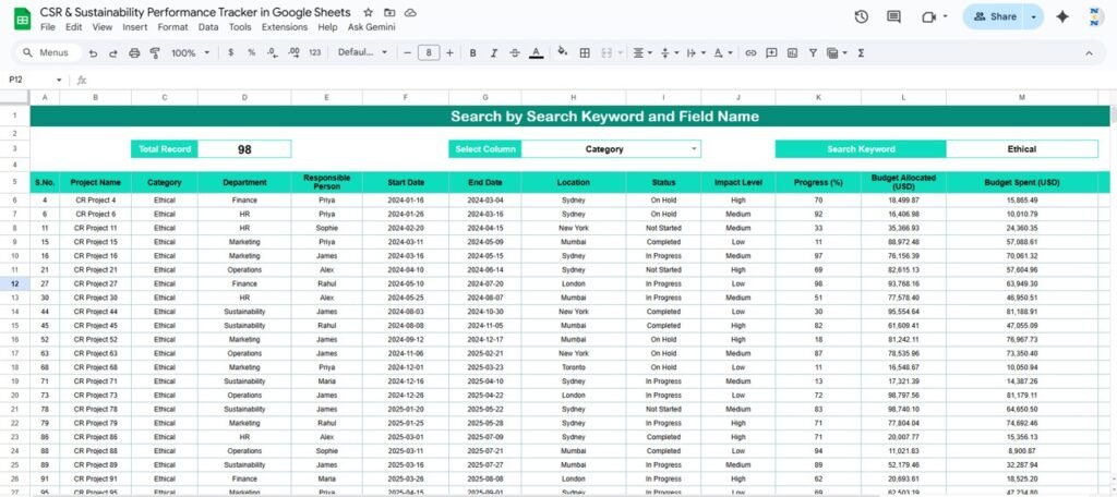 CSR & Sustainability Performance Tracker in Google Sheets - Neotech ...