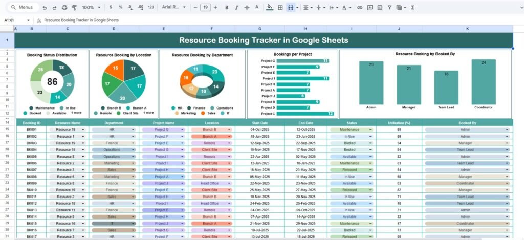 Resource Booking Tracker in Google Sheets - Neotech Navigators