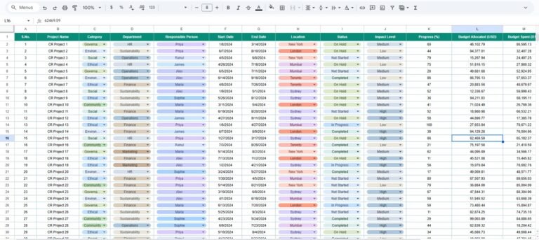 Corporate Impact Intelligence Tracker in Google Sheets - Neotech Navigators
