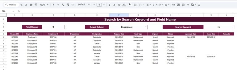 Employee Identification Card Request Tracker in Google Sheets - Neotech ...