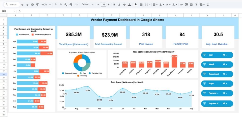 Vendor Payment Dashboard in Google Sheets - Neotech Navigators