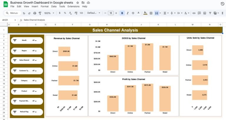 Business Growth Dashboard in Google sheets - Neotech Navigators