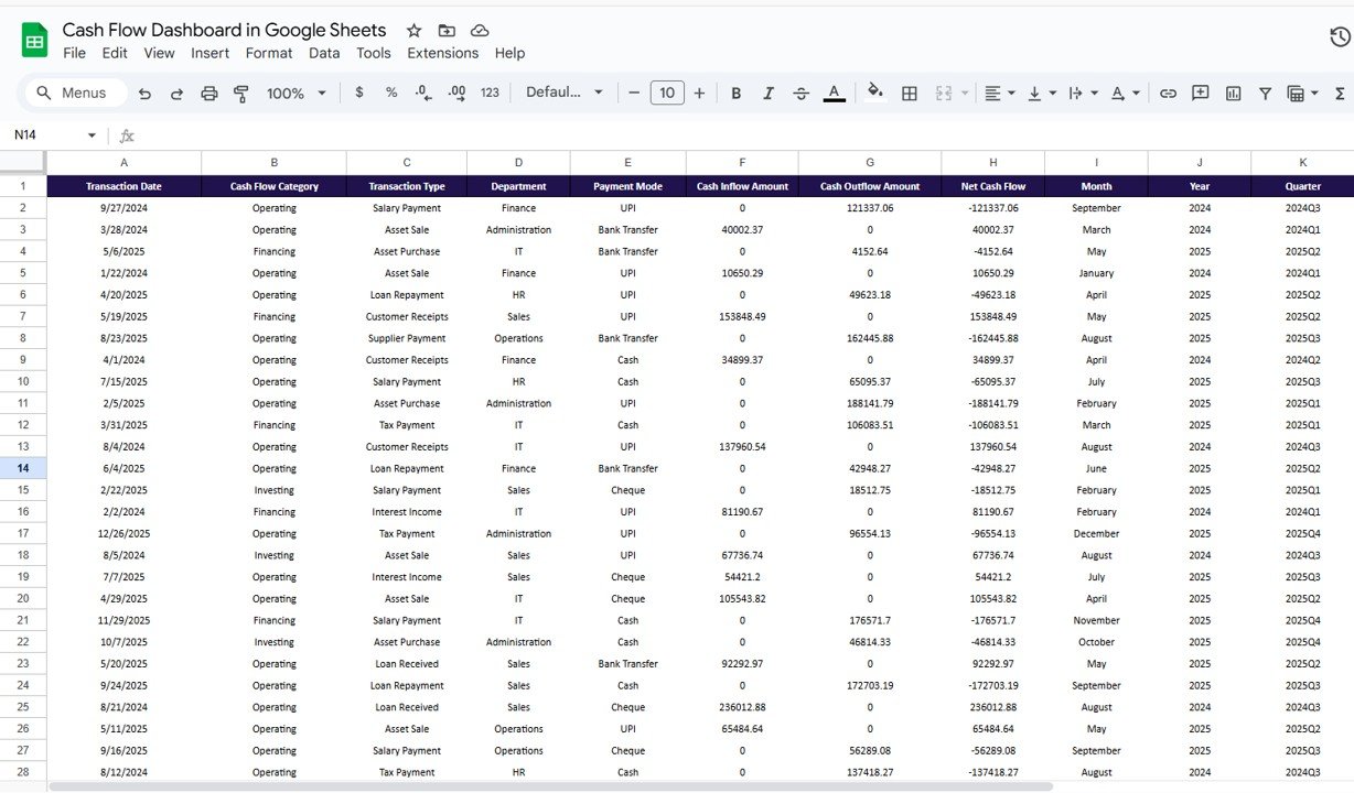 Cash Flow Dashboard in Google Sheets - Neotech Navigators