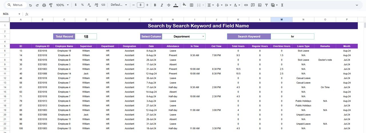 Employee Attendance Dashboard in Google Sheets - Neotech Navigators
