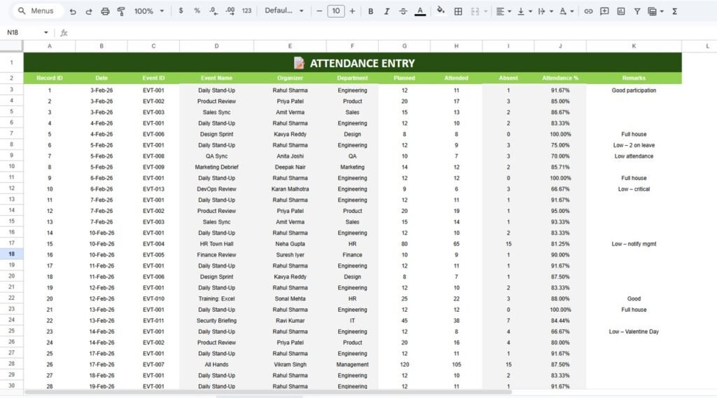 Attendance Tracking System for Events and Meetings in Google Sheets ...