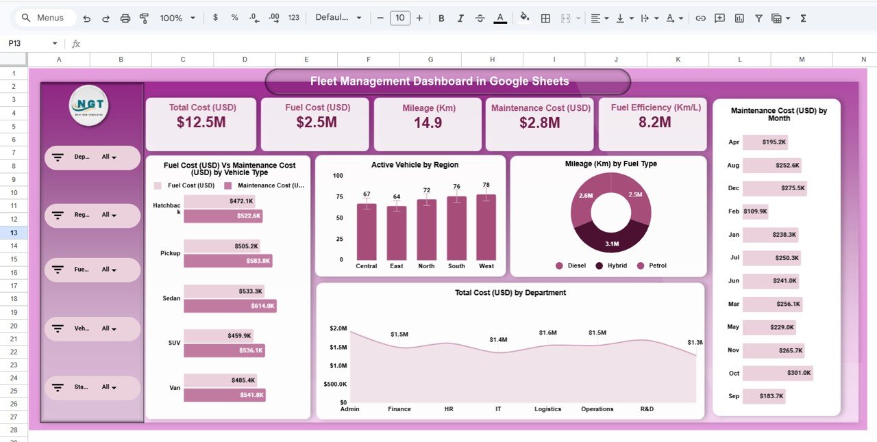 Fleet Management Dashboard in Google Sheets - Neotech Navigators
