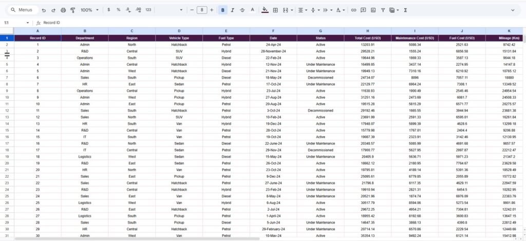 Fleet Management Dashboard in Google Sheets - Neotech Navigators