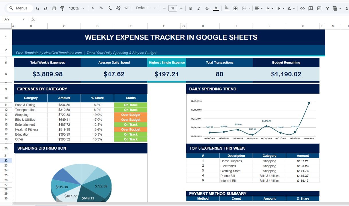 Weekly Expense Tracker Template in Google Sheets - Neotech Navigators